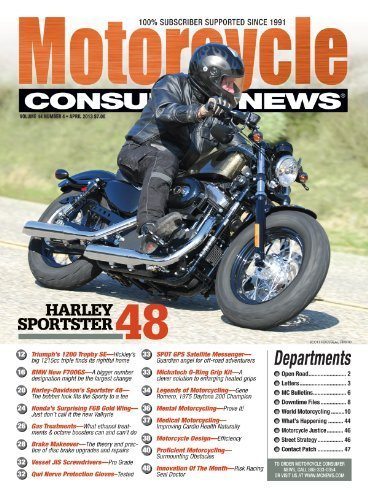 Motorcycle Consumer News - bikerMetric